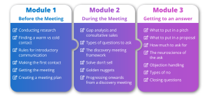 Win More Partners - Stellar Partnerships